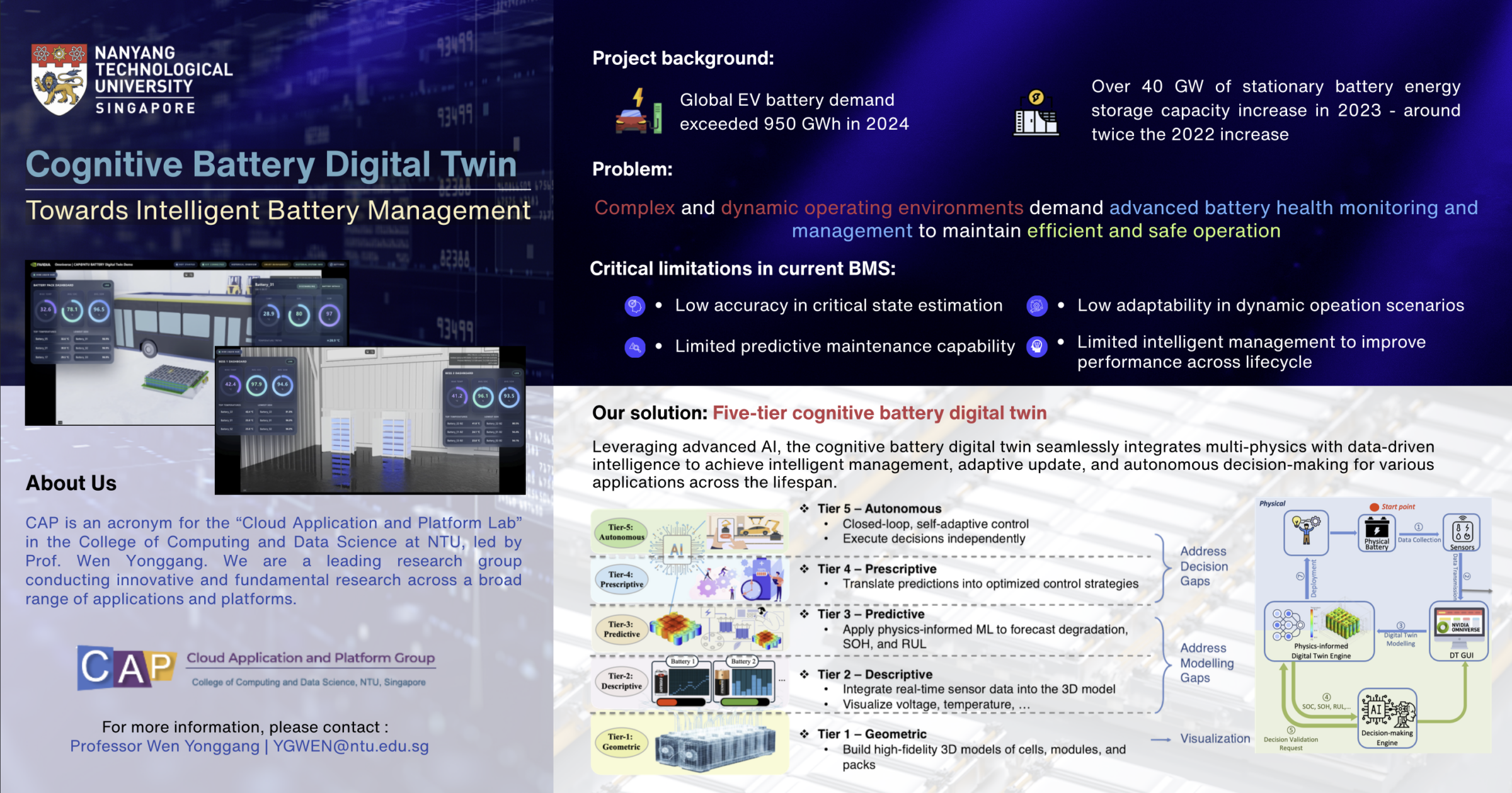Projects – CAP @ NTU